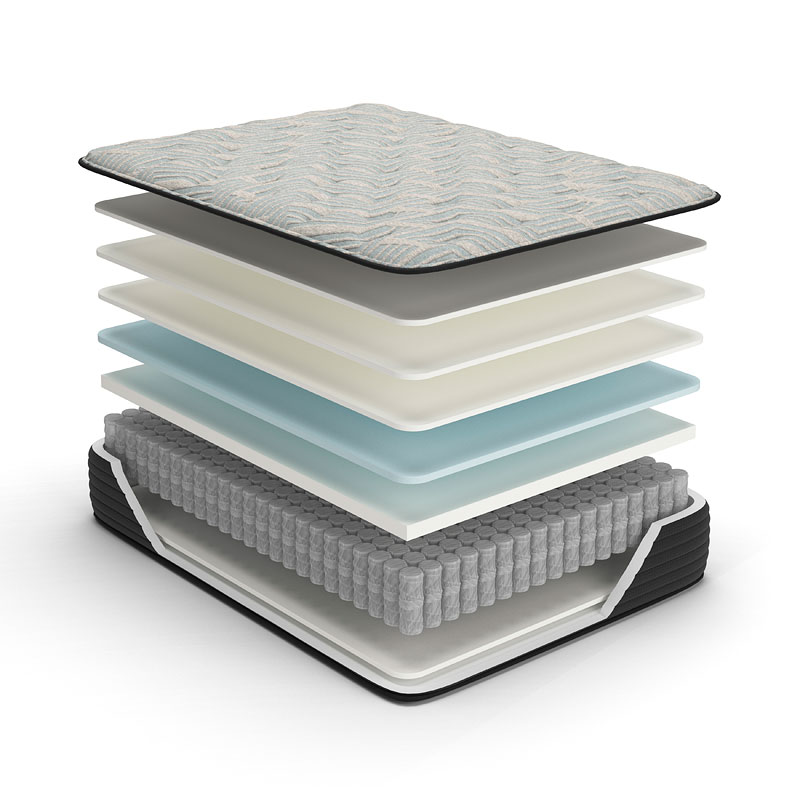 Palisades Firm Mattress Sierra Sleep | Furniture Cart